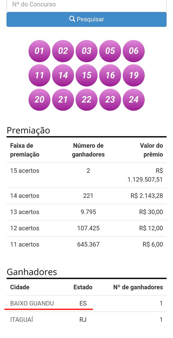 Guanduense é um novo milionário da Lotofácil: ganhou R$ 1.129.507,51 ...